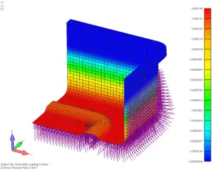 The Most Popular CAD Software - Tutorial45