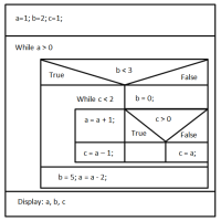 Matlab Exercises - Tutorial45