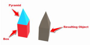 How to Unite 3D Objects in AutoCAD - Tutorial45