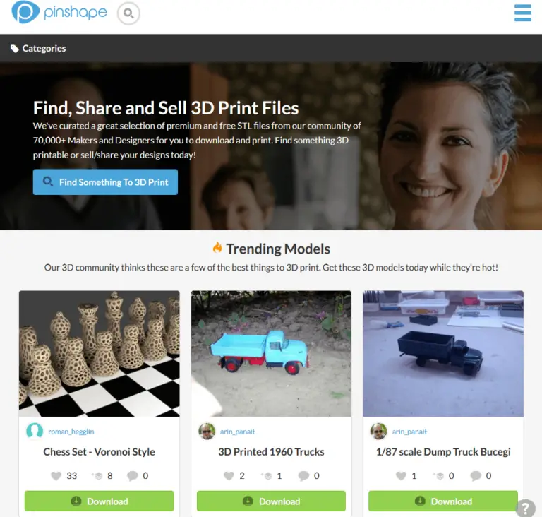 40 Websites You Can Access Free STL files for Printing - Tutorial45