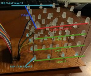 Arduino Projects: LED – 4X4X4 LED Cube - Tutorial45
