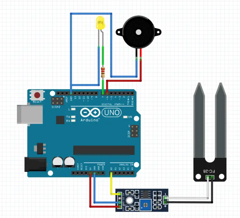 Soil Moisture Sensor With Arduino - Tutorial45