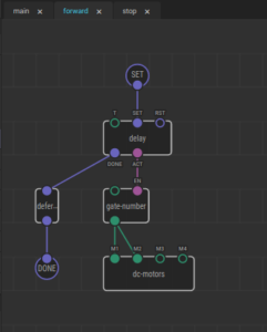 6 Reasons to Build Your Next Arduino Project With XOD - Tutorial45