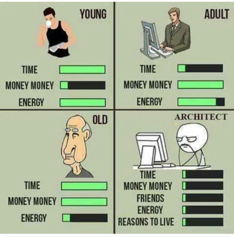 Hilarious Architecture Memes That Every Architect Will Understand ...